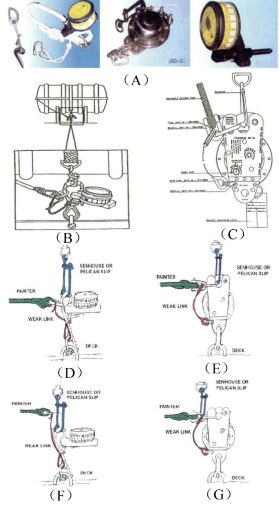 How to Connect Life Raft HRU - Pros Marine for Marine Safety Equipment