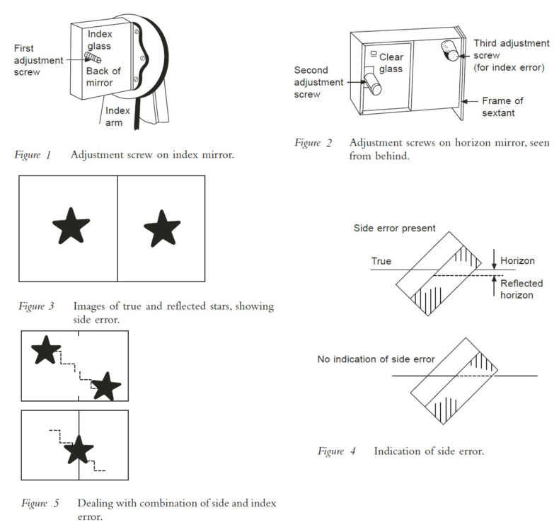 How to Adjust Errors of Marine Sextant - Pros Marine for Marine Safety ...